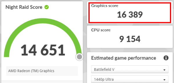 Ryzen 5 7530Uのベンチマーク - the比較